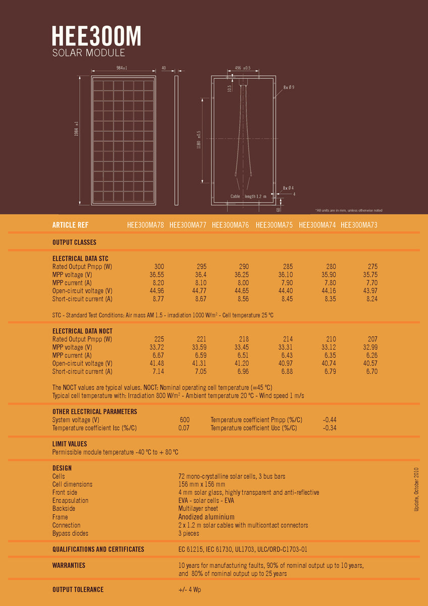 Heliene Solar Panel (module), 300Wp, 72 cell - Factory Refurbished ...